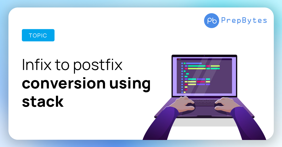 Infix To Postfix Conversion Using Stack